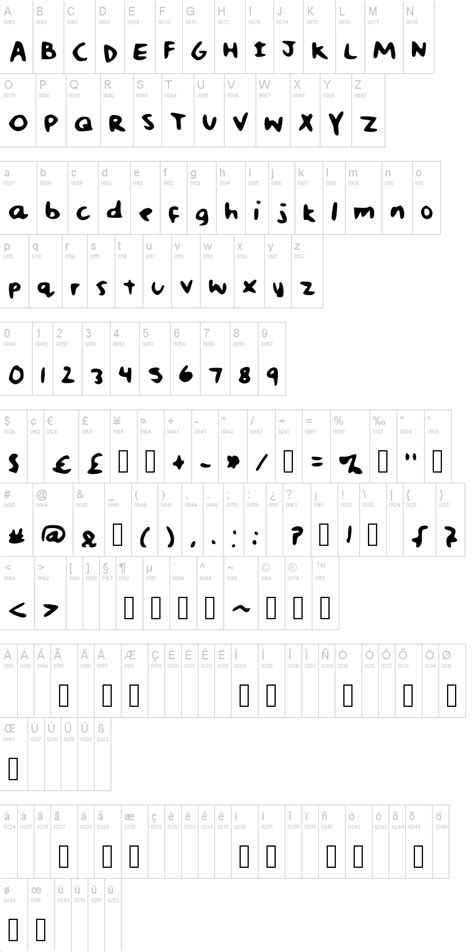 Noah Font Dafont Com