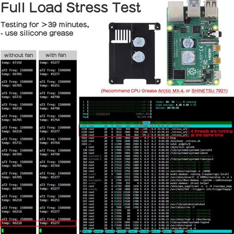 Geekworm Raspberry Pi 4 11 Mm Embedded Heatsink