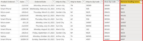 How To Remove Leading Zeros In Power Bi Sharepoint And Microsoft Power