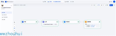 Github Apconwsanic Web 一个轻量级、支持全链路且易于二次开发的大模型应用项目large Model Data Assistant 支持deepseek