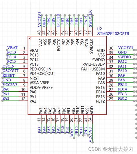 第一章 Stm32 Cubemx （can轮询发送和中断接受）基础篇stm32cubemx Can发送 Csdn博客
