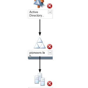 SCOM Monitoring MS Servers Network Pioneers
