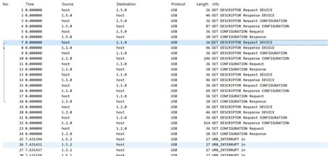 Fileusbpcap Embedded Lab Vienna For Iot And Security