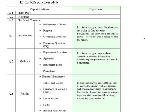 22 Lab Report Templates Word Excel Excel Format