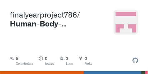 Github Finalyearproject786human Body Segmentation