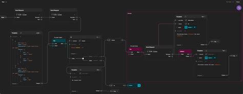 Collect Block Does Not Collect All Items Help Hub Postman Community