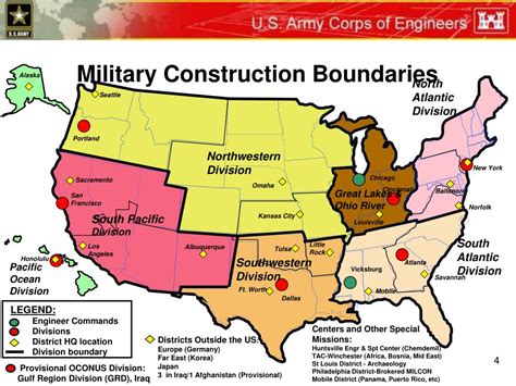 Marine Corps Districts Ost