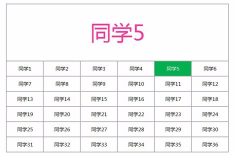 Excel基础知识 详解随机点名器