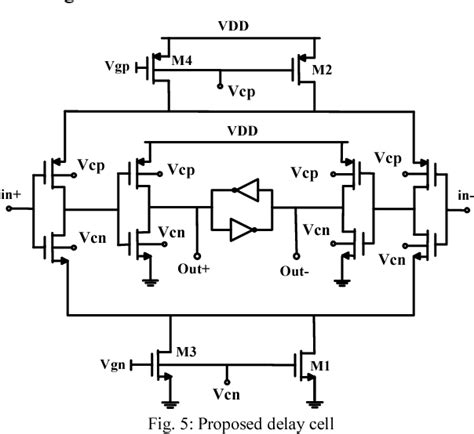 Figure 1 From A Highly Linear Modified Pseudo Differential Current
