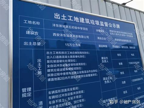 沣东五初传来最新消息，涉及到超5万人！ 知乎