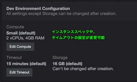 Amazon Codecatalystのdev Environmentで様々な統合開発環境（ide）を起動する