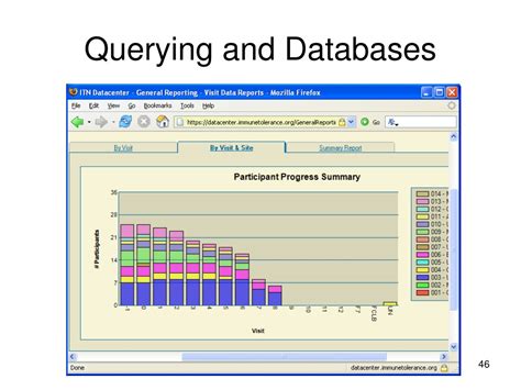 Ppt Querying Relational Databases With Owl And Swrl Powerpoint