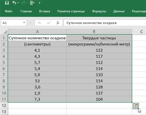 Анализ что если в Excel