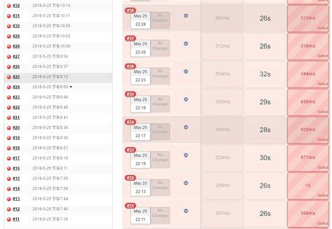 jenkins pipeline脚本jenkinsfile实操指南 腾讯云开发者社区 腾讯云