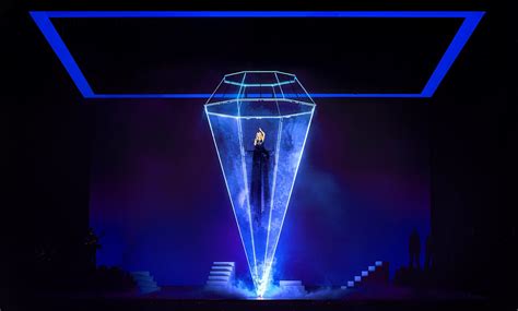 Live Review Kylie Minogue Tension Tour 2025 In Perth Australia Sheldon Ang Media