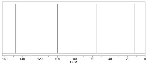 [solved] Propose A Structure That Has The Formula C4h8o That Exhibits The Course Hero