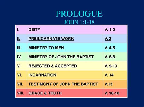 The Light And The Life Revealed The Light And The Life Revealed