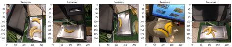 Computer Vision In Retail Product Detection Recognition