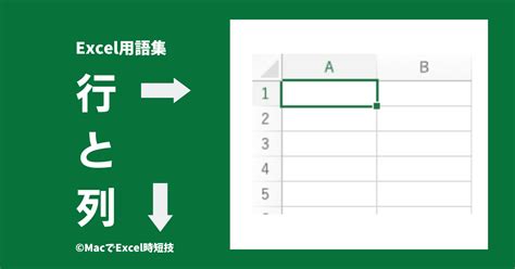 Excelの行と列 Macでexcel時短技 Excelの行と列 Macでexcel時短技