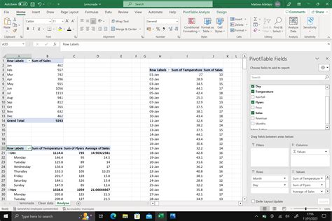 GitHub MRALYTICS Microsoft Learn Data Exploration Project With Excel