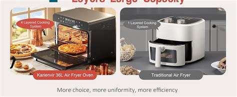 Karienvir 36l Air Fryer Oven With Rotisserie 360°hot Air Circulation