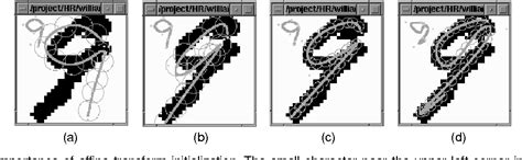 Pdf A Bayesian Framework For Deformable Pattern Recognition With Application To Handwritten