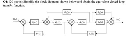 Solved Q1 20 Marks Simplify The Block Diagrams Shown