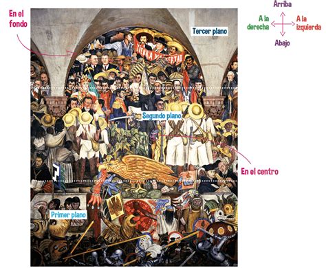 Metodología Lelivrescolairefr