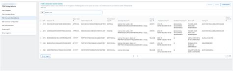 Sap Help Portal Sap Online Help