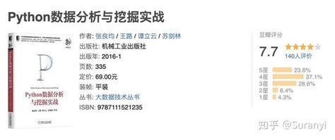 准备参加数学建模竞赛，有什么python数学建模相关的书籍值得推荐？ 知乎