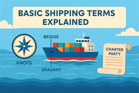 ⚓ Shipping Terms Explained A Beginners Guide To Nautical Language
