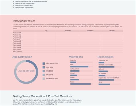Ux Report Template Professional Templates Professional Templates
