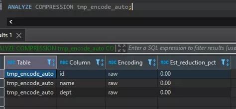 How To Choose Correct Compression Encode In Redshift DWgeek Com