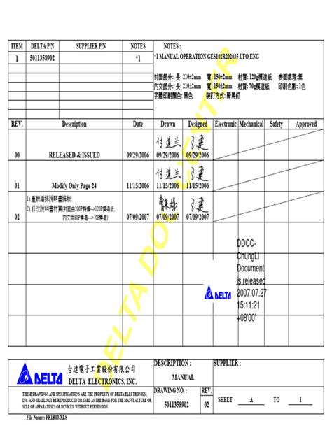 Ddcc Chungli Document Is Released 2007 07 27 15 11 21 0800 Pdf Power Inverter