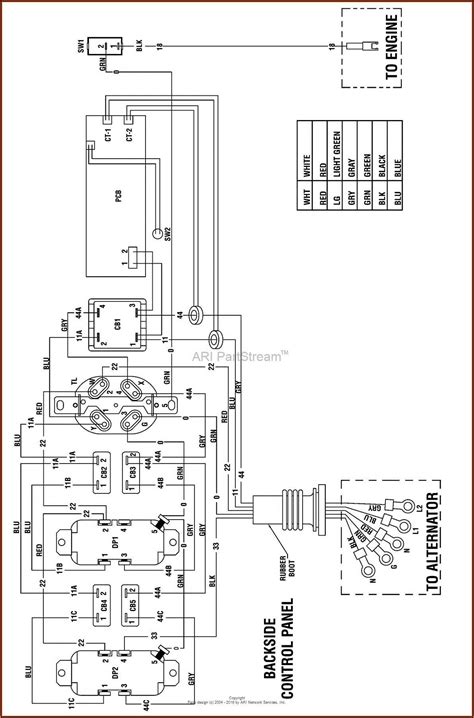 Wiring Diagram For Generac Portable Generator