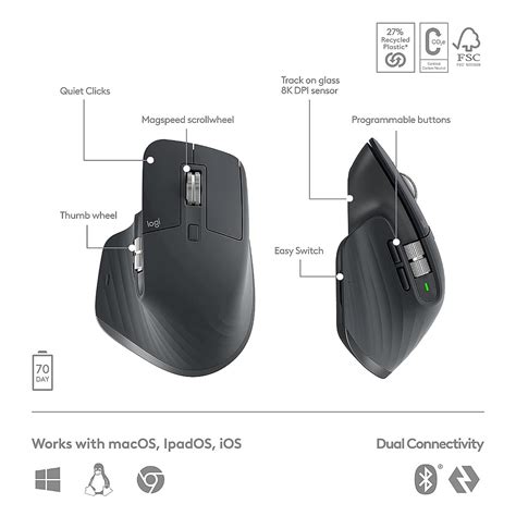 Logitech Mx Keys S Keyboard Mouse Combo Best Price In India On Thevaluestore In