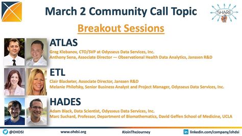 March Community Call Breakouts On ETL ATLAS And HADES General OHDSI Forums