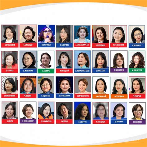 Анх удаа 126 гишүүн сонгогдож эрэгтэй 94 эмэгтэй 32 гишүүнтэй боллоо