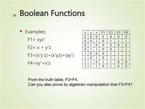 Boolean Algebra And Logic Gates Chapter 2 Ppt