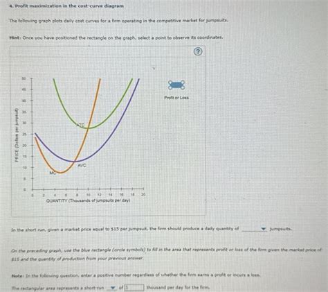Solved 4 Profit Maximization In The Cost Curve Diagram The