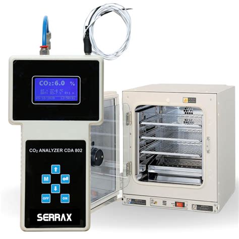 Co2 Analyzer Cda802 Serrax Technologies