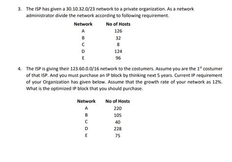 Solved Find The Subnet Mask Network IP St Host IP Chegg