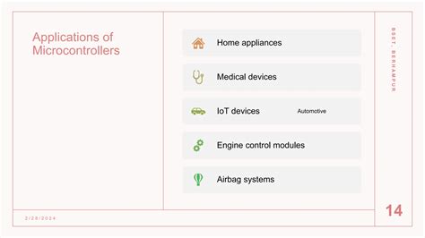 Microprocessor And Microcontroller For Seminar Powerpoint Pptx