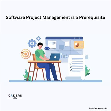 Coders Dev On Linkedin Hiresoftwareproductmanagers Remotesoftwareprojectmanagers