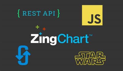 How To Make A Chart Using Ajax And Rest Apis