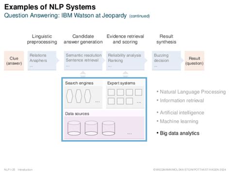 Webis Lecturenotes Browser Natural Language Processing