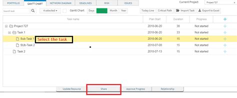 Task Management Systems For Offices Performancebasta