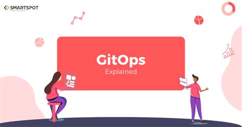 What Is The Gitops Workflow Streamline Infrastructure Smartspot