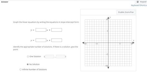 Solved Solve The Following System Of Linear Equations By Chegg