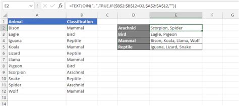 How To Use The Excel Textjoin Function Goskills